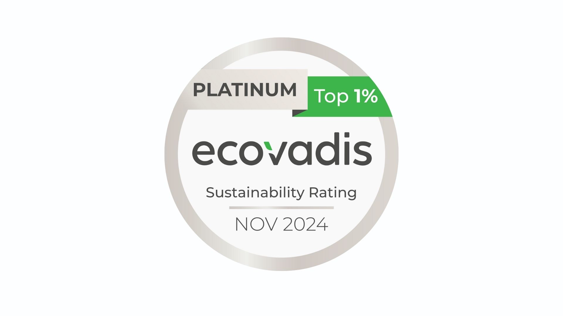 ITP Aero earns Platinum Medal from EcoVadis 2024 sustainability rating – Fabricante de motores ...
